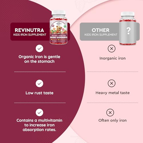 support for active kids