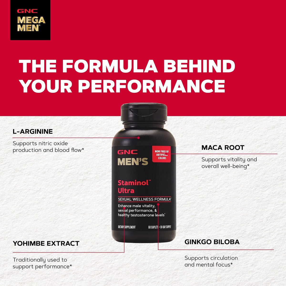 support for active men's lifestyle