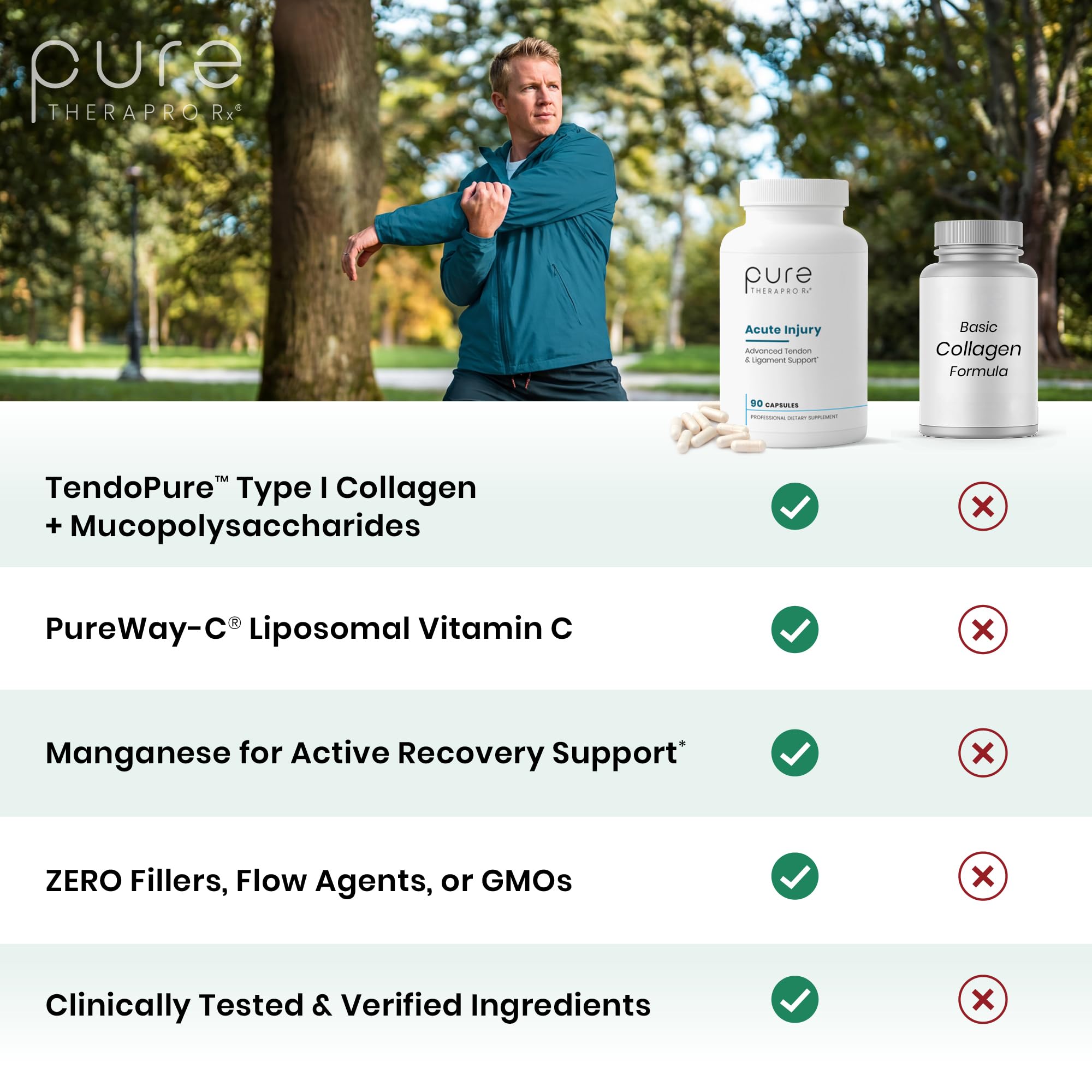 support for acute injuries blended vitamins