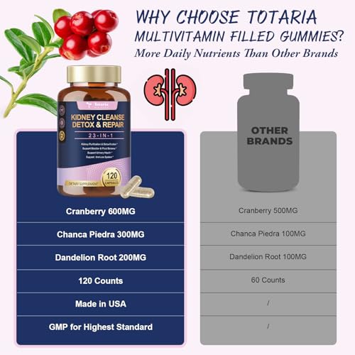 support for bladder infection relief
