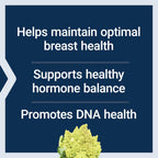 support for breast health formula