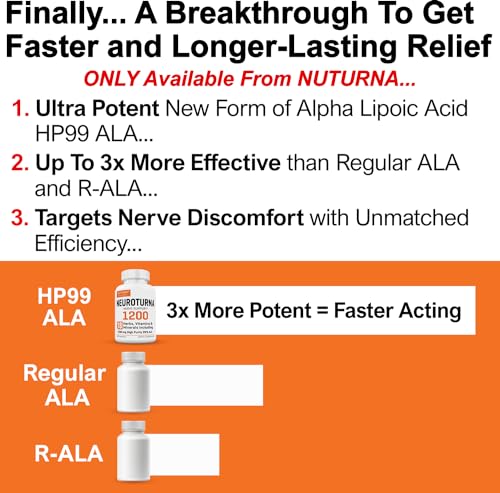 support for diabetic neuropathy relief