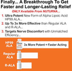 support for diabetic neuropathy relief