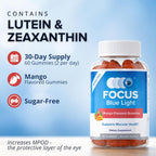 support for digital eye strain