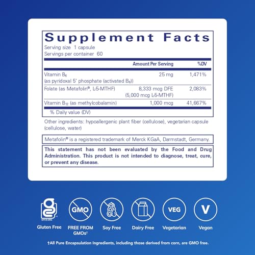 support for energy metabolism