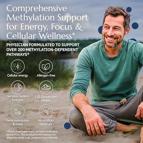 support for energy production vitamin b