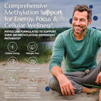 support for energy production vitamin b
