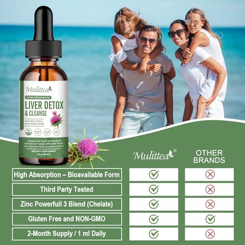 support for fatty liver conditions