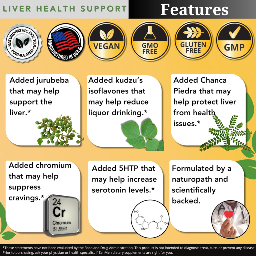 support for fatty liver health