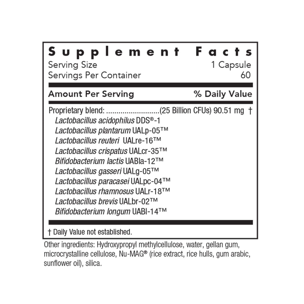 support for genitourinary health