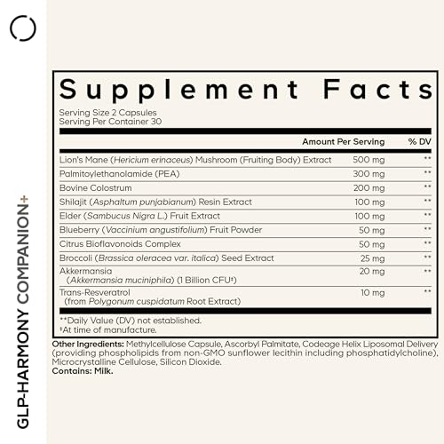 Support for GLP-1 agonist health