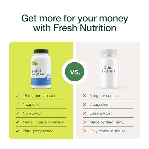 Support for healthy brain function