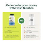 Support for healthy brain function