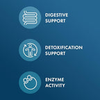 support for healthy digestion