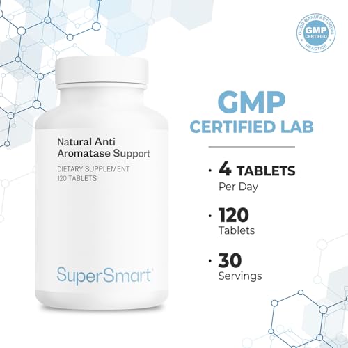 support for healthy estrogen levels