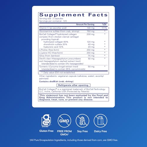support for healthy ligaments and tendons