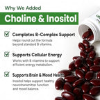 Support for healthy metabolism vitamins