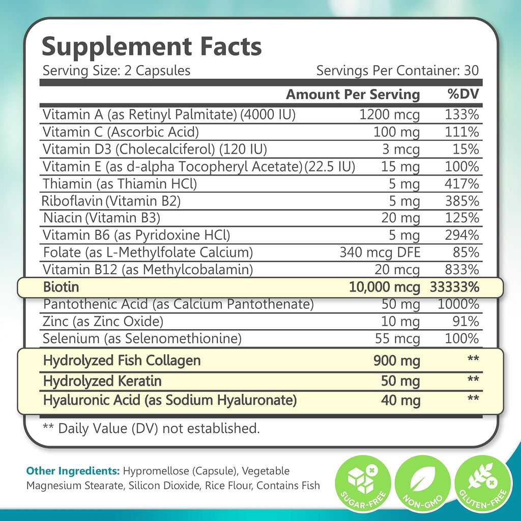 Support for healthy metabolism with biotin