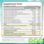 Support for healthy metabolism with biotin
