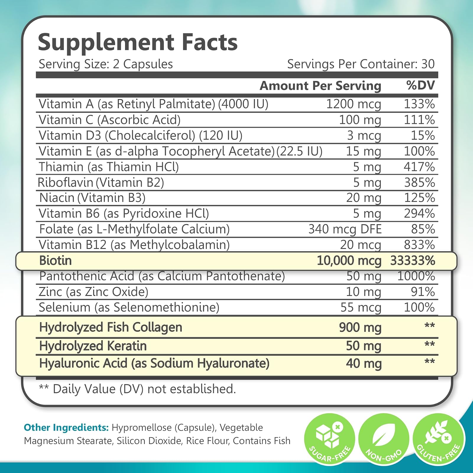 Support for healthy metabolism with biotin