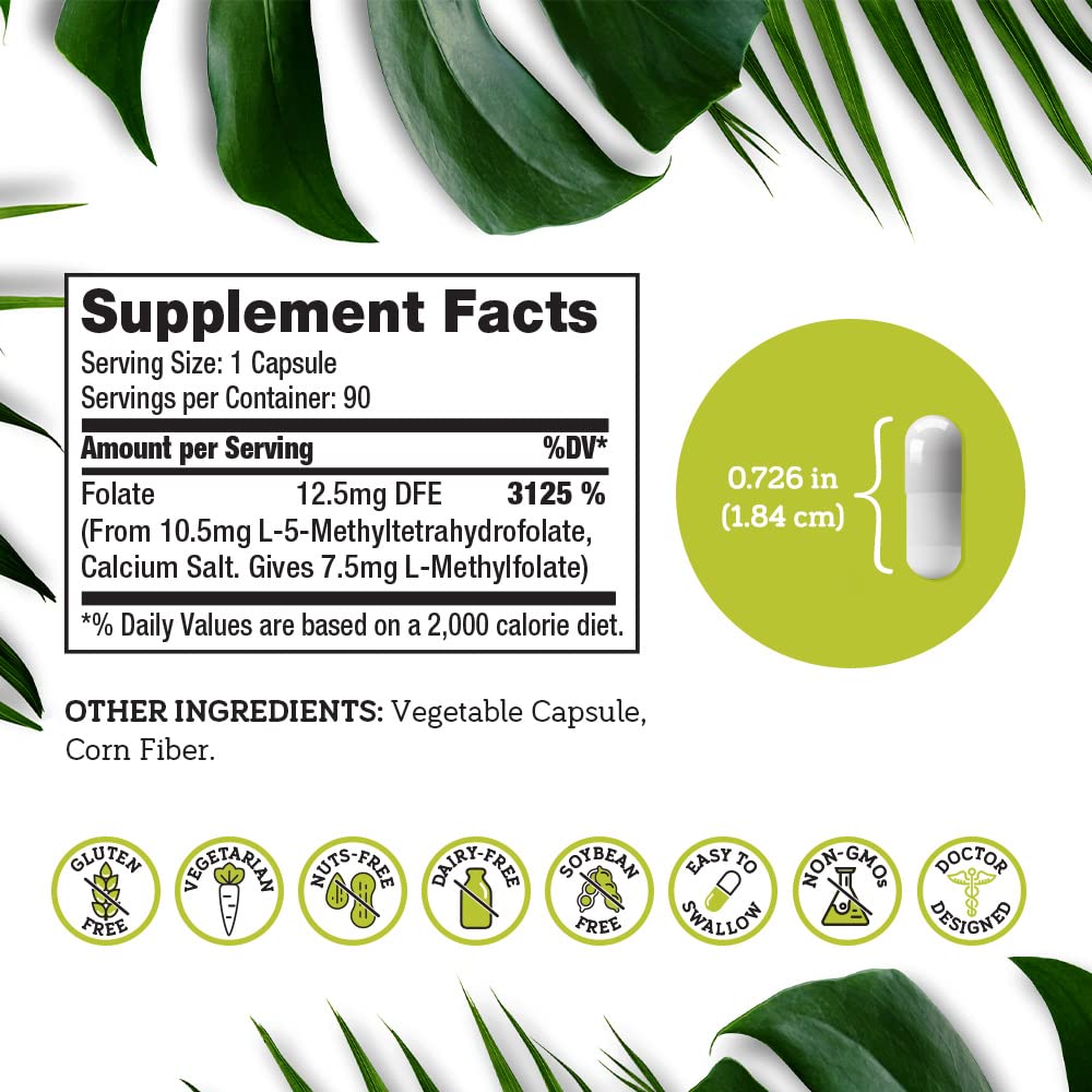 support for healthy methylation