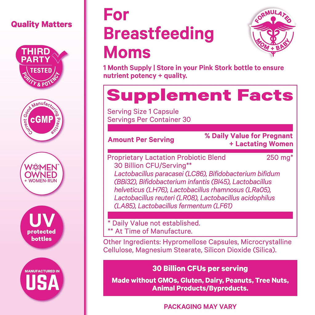 support for healthy milk production
