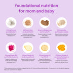 Support for healthy pregnancy journey