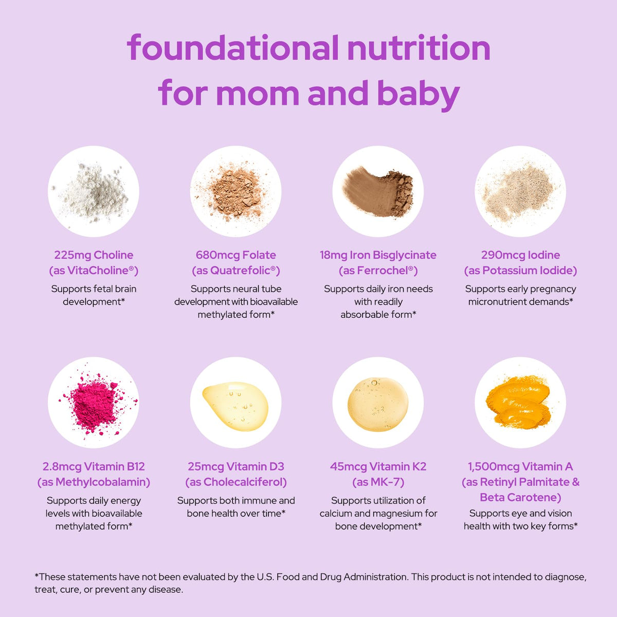 Support for healthy pregnancy journey