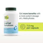 Support for healthy prenatal vitamins