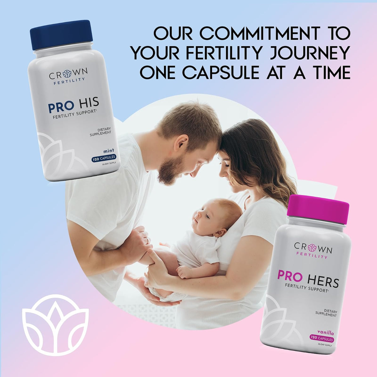 support for healthy testosterone levels