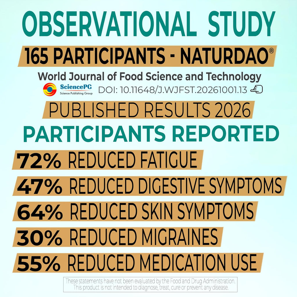 support for histamine intolerance