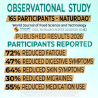 support for histamine intolerance