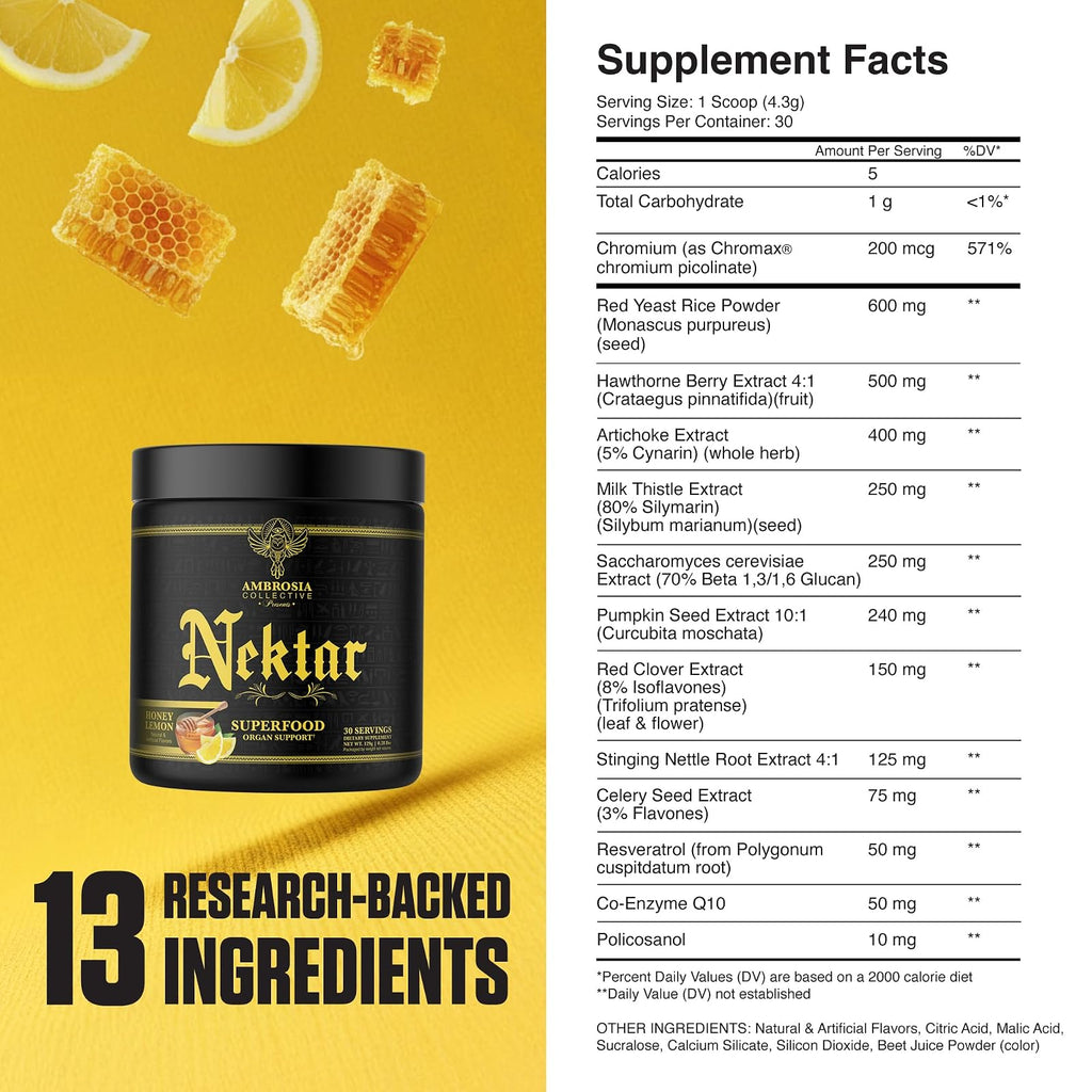Support for hormonal balance and energy