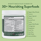 support for hormonal balance