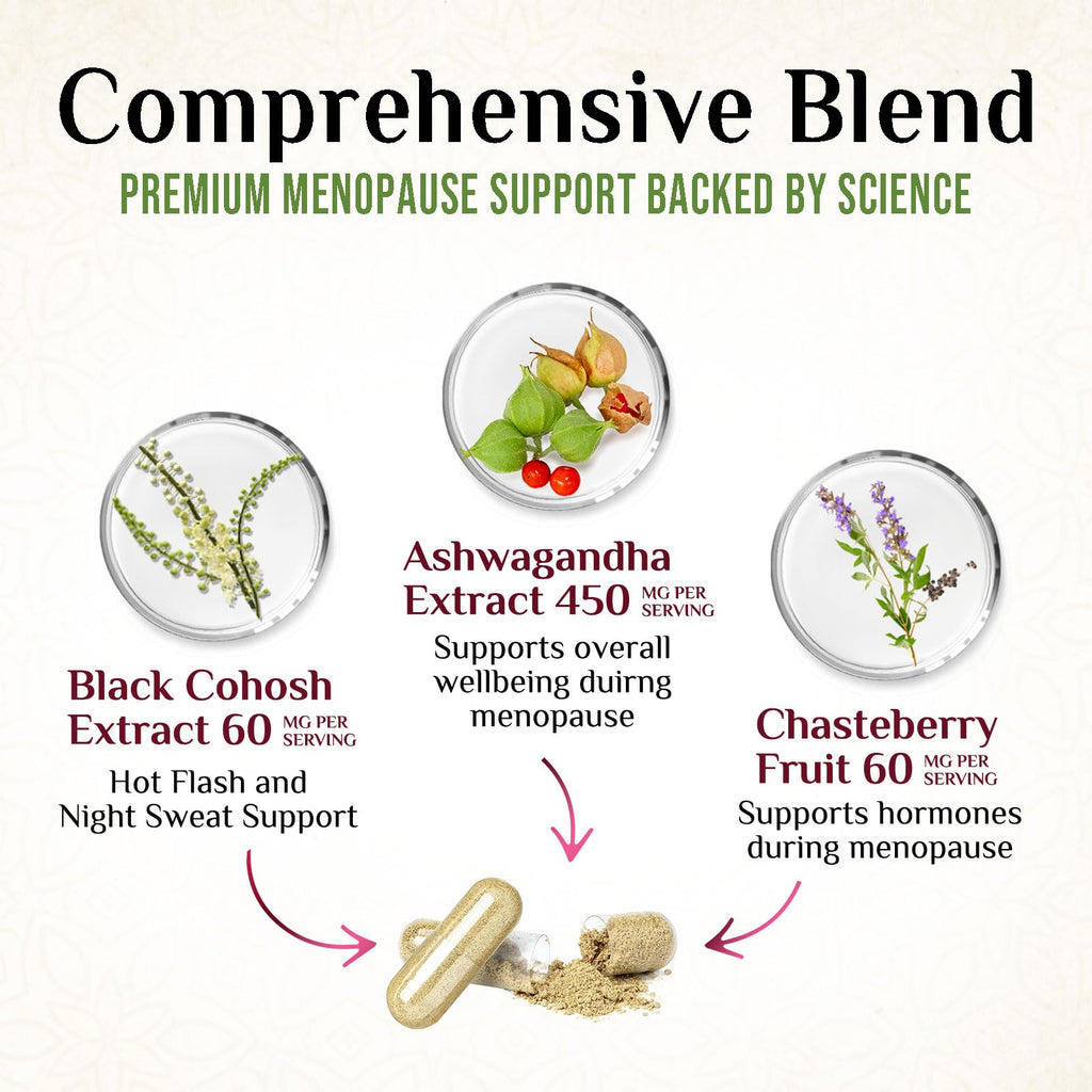 Support for hot flashes and mood