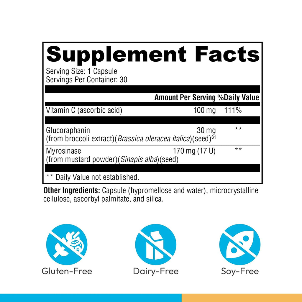 support for immune health XYMOGEN