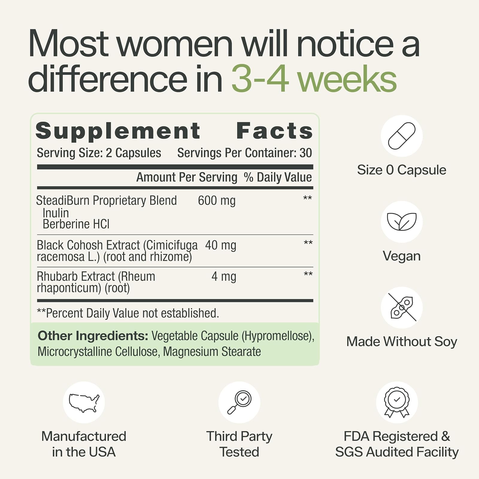 support for menopausal weight gain