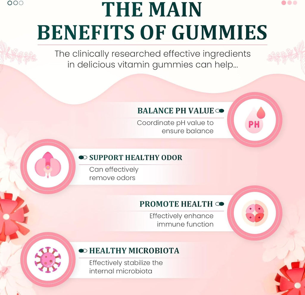 support for menstrual health supplements