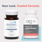 Support for mood and mental clarity