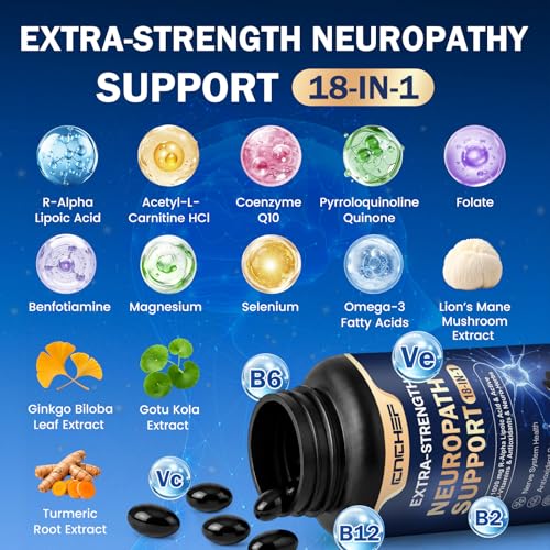 Support for nerve health supplement