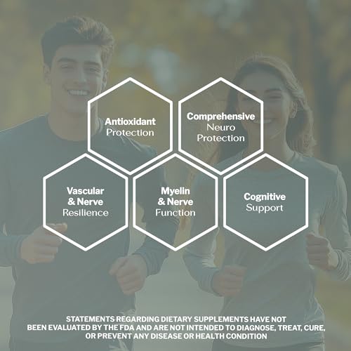 support for nerve health