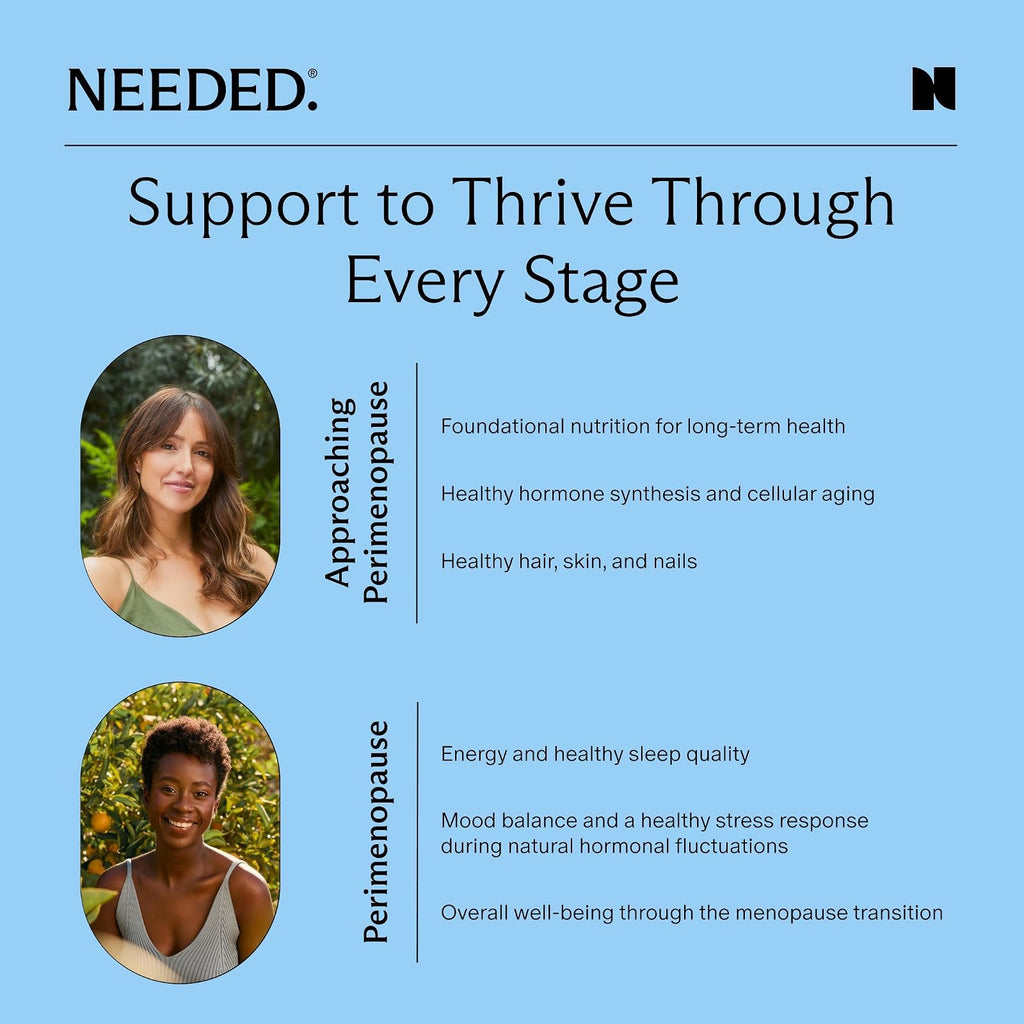 support for perimenopause wellness