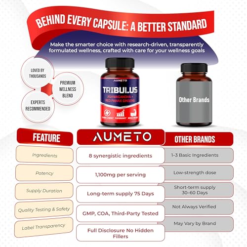 support for physical endurance
