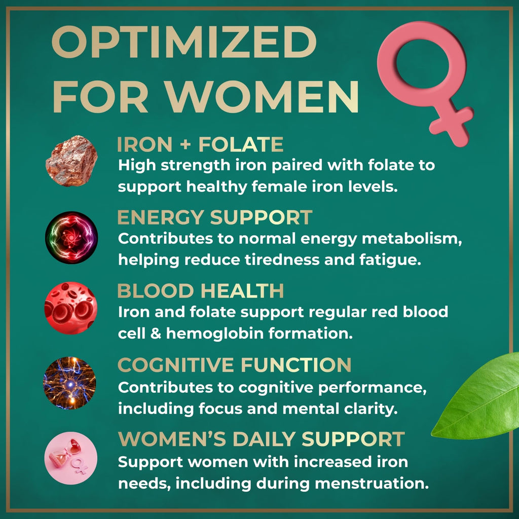 support for pregnancy iron needs