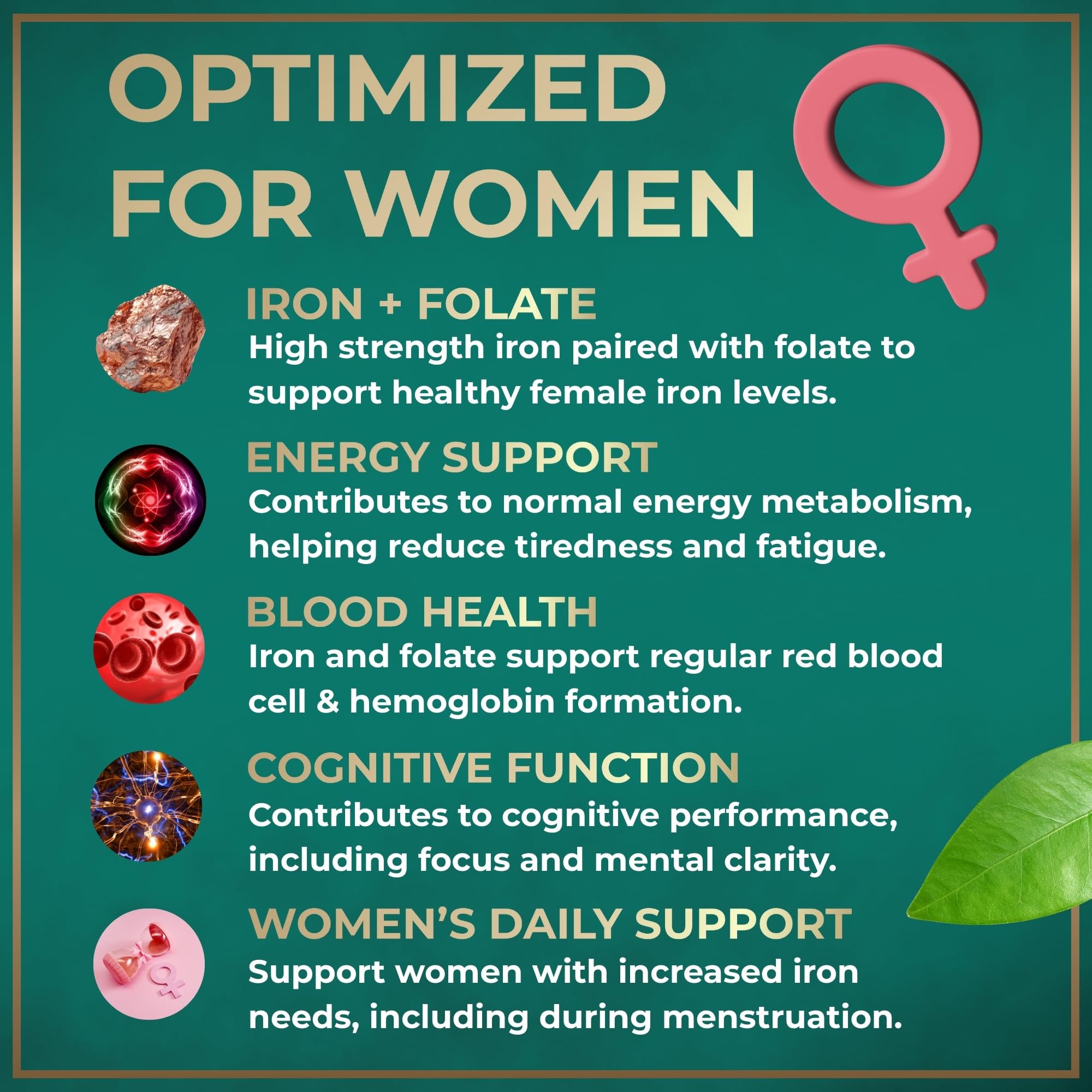 support for pregnancy iron needs