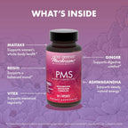 support for premenstrual syndrome relief