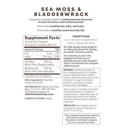 support for thyroid function