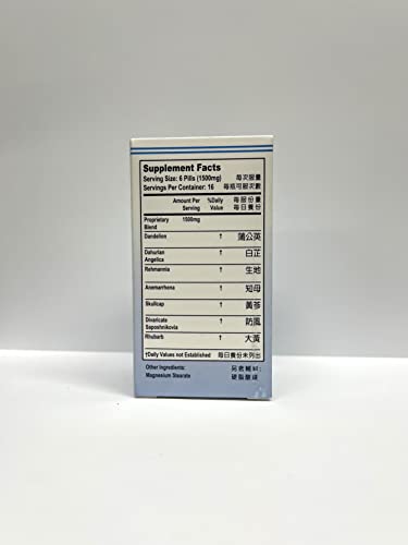 support for tooth health vitamins
