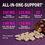 Support for women's energy levels