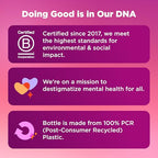 support for women's health over 40